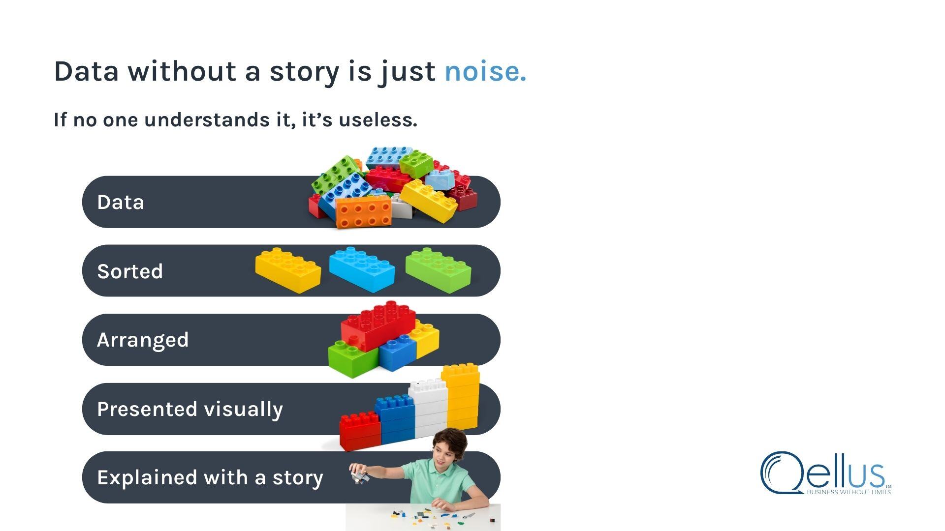 From 80 Unstructured Data To Ai Driven Insights How Opentext Xecm
